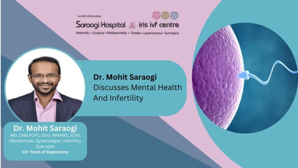 Mindful Ivf Dr Mohit Saraogi Offers Intuitive Treatment For